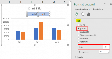 How to show, hide, and edit Legend in Excel