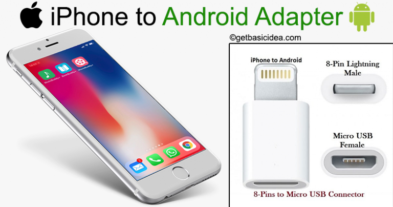 iPhone to Android Adapter Review | Micro USB to Lightning Adapter